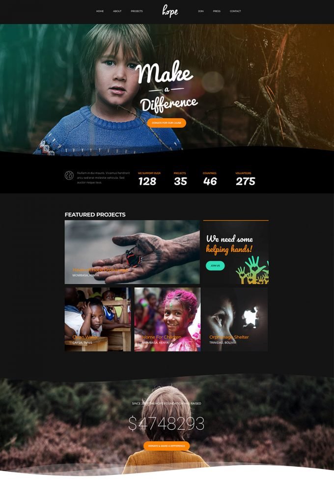 Home - BetterHumanity